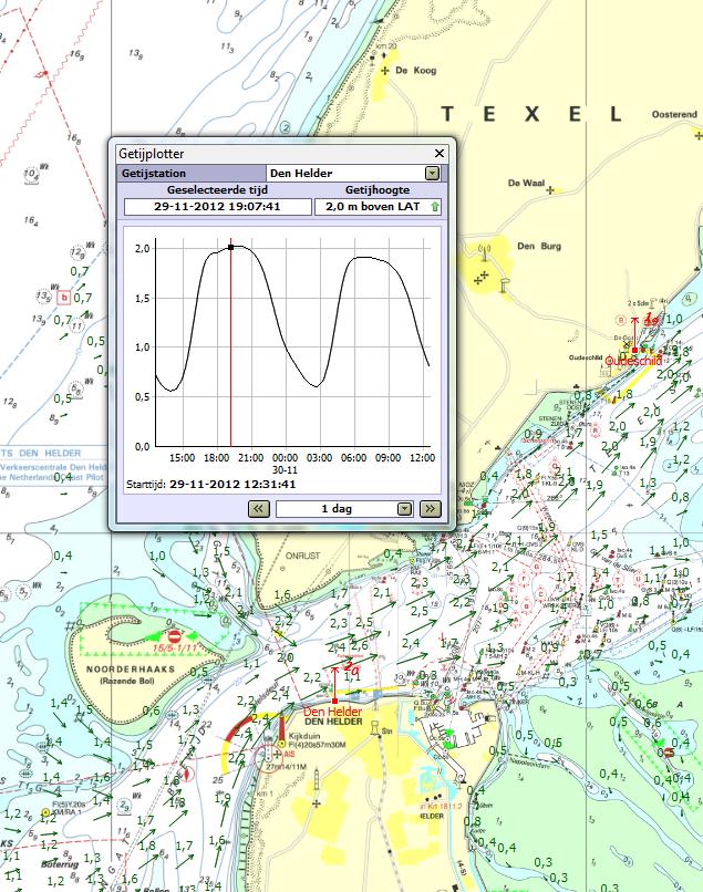 NLTides 2013 now available - Stentec Navigation